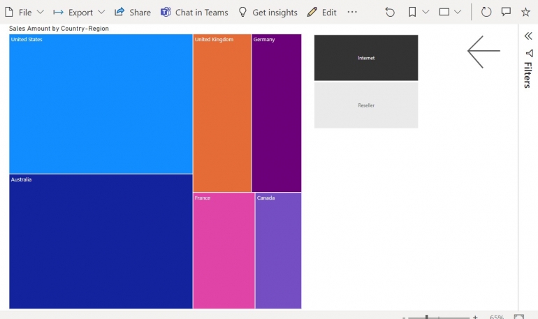 How To Add Action Buttons To A Report In Microsoft Power Bi