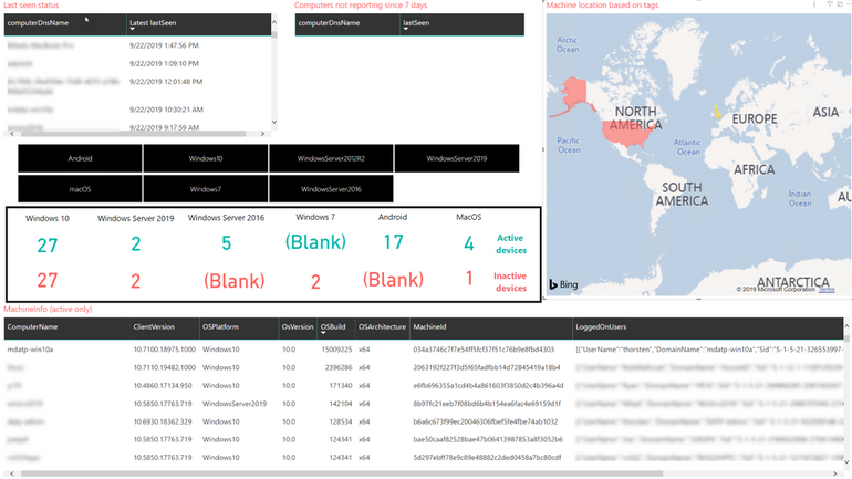 How to visualise security and threat information in Microsoft Power BI