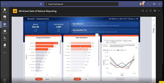 Built For Everyday Users: Microsoft BI Tools For Data Analytics